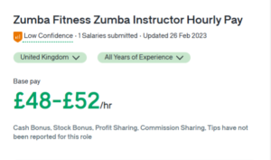 How To Become A Zumba Instructor